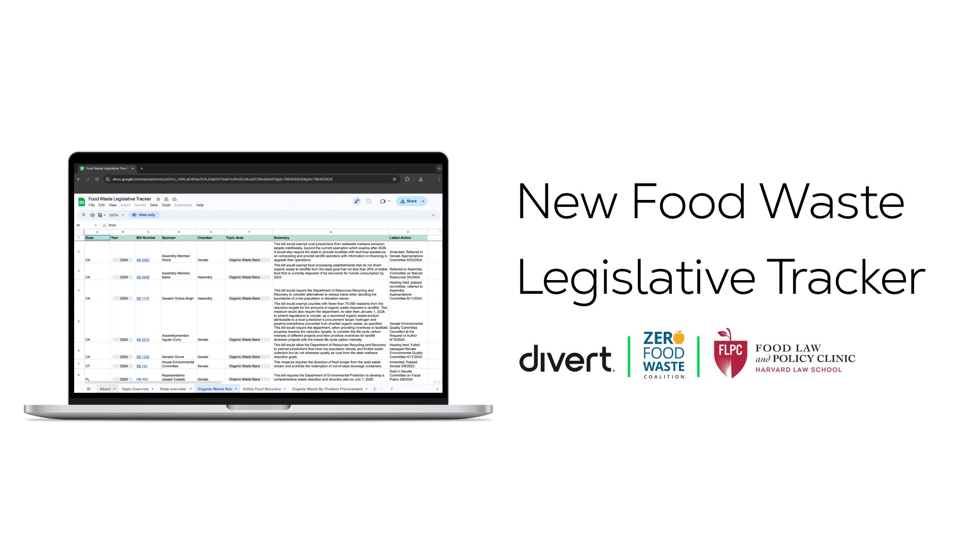 Divert Launches Food Waste Legislative Tracker | Divert